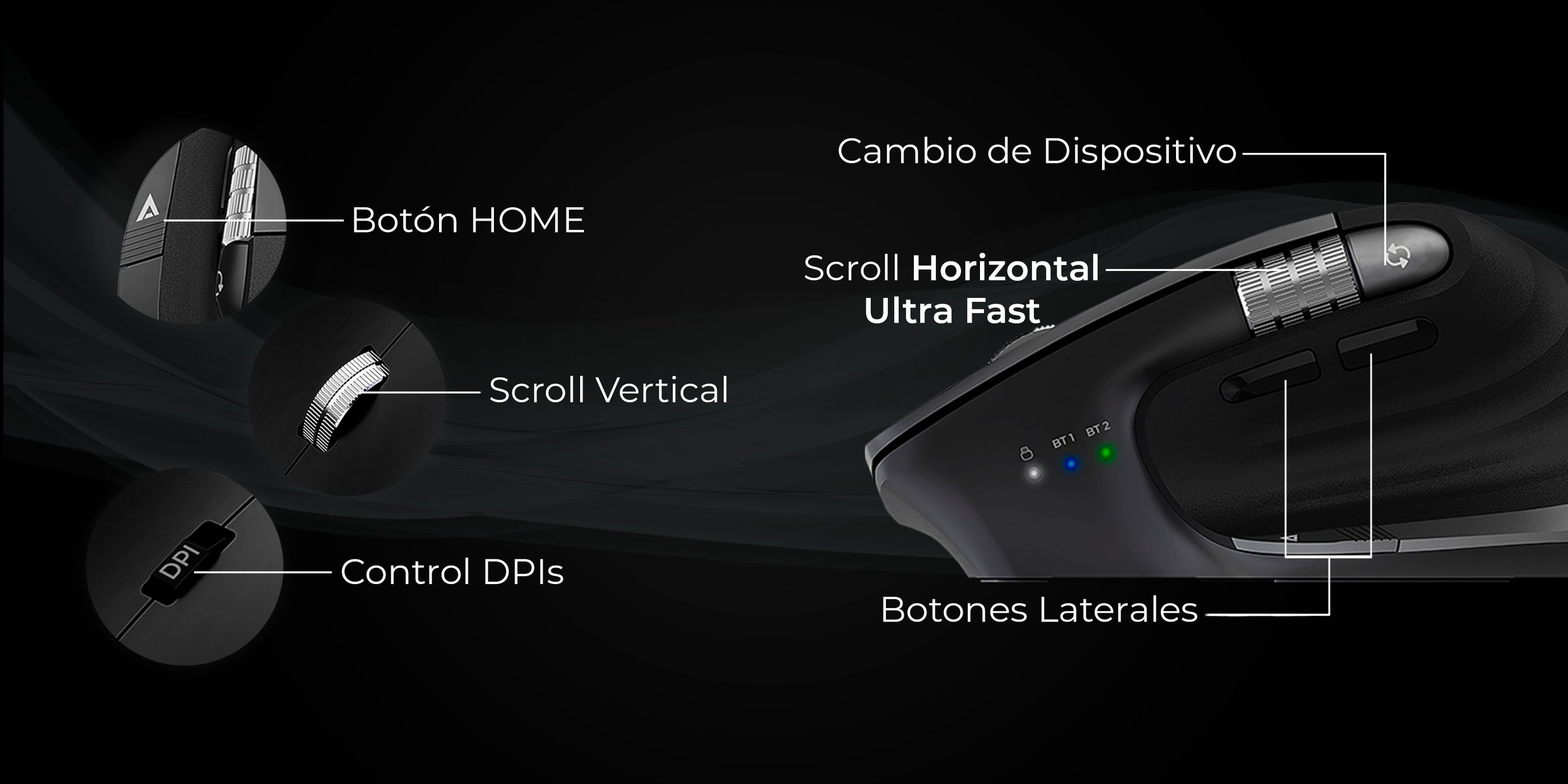 Mouse Ergonómico Profesional | Virtuos Pro MI780 | Negro